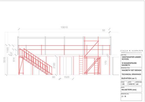 Macbeth Tereza Hudakova