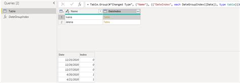 powerbi how to create start and end date columns from date column in