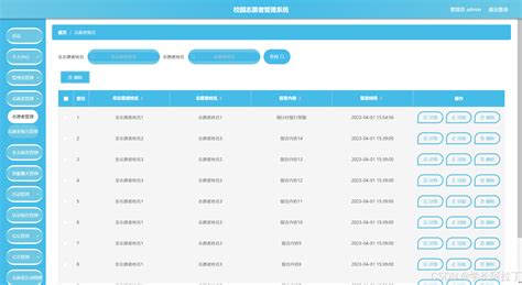 Java毕业设计 基于springboot的校园志愿者管理系统【代码论文】基于springboot的校园志愿者管理系统毕设 Csdn博客