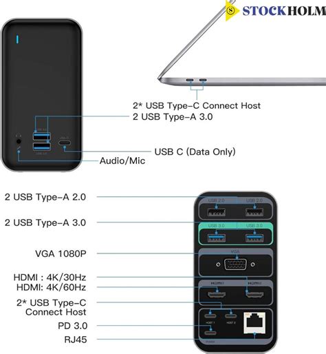 Док-станция MacBook Pro.