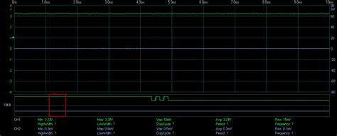 CCS LAUNCHXL F S ADC SAMPLING FREQ C Microcontrollers Forum C