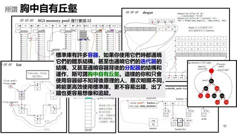 勿再浮沙筑高台，侯捷c 系列精品课都有哪些亮点？ 侯捷个人网站 csdn博客