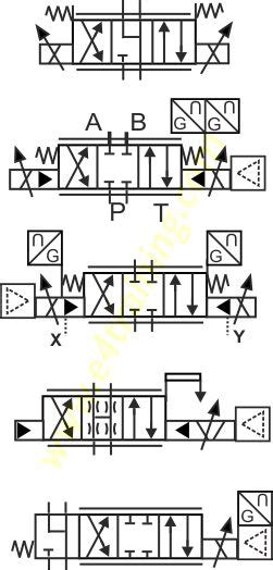 Directional Control Valve Symbol