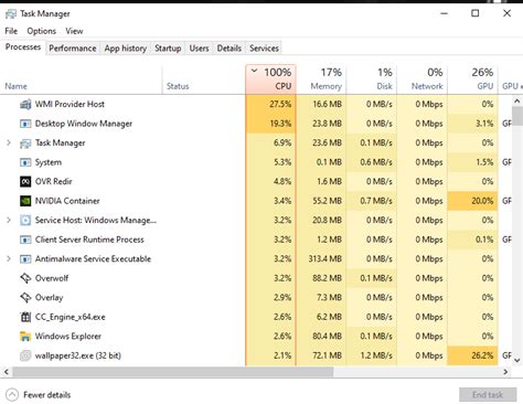 Pc Always At 100 Cpu Usage Even When At Idle Rpcmasterrace