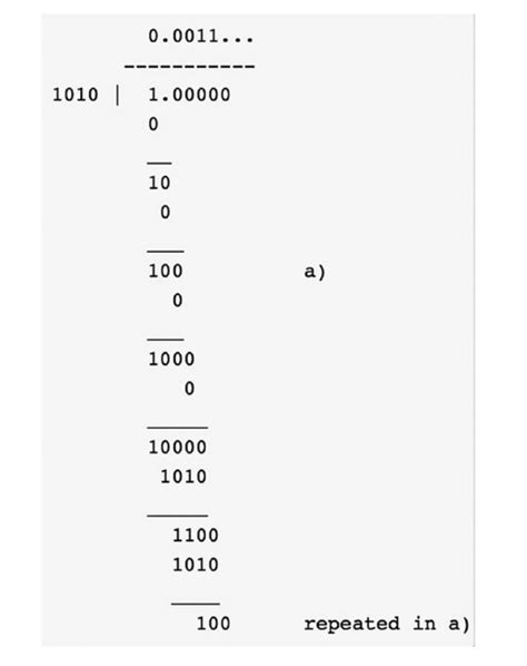 why 0 1 0 2 0 3 is false in js mystery unsolved with solution