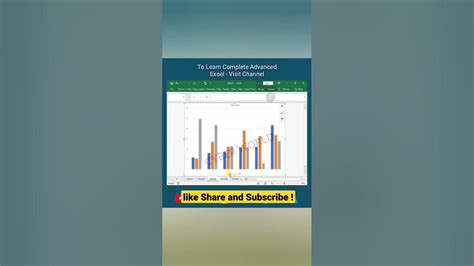 Shorts Quickly Create Charts In Excel Using Shortcut Key Excelchart Data Hacks Advance