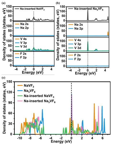 计算物理 材料学 第5页 华算科技