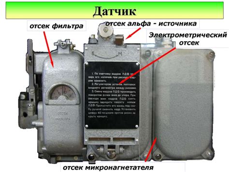 Прибор радиационной, химической разведки ПРХР - презентация онлайн