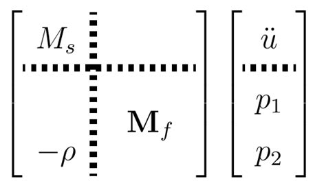 Matrices How Can I Write A Letter Inside A Matrix Between Two Rows And Two Columns TeX