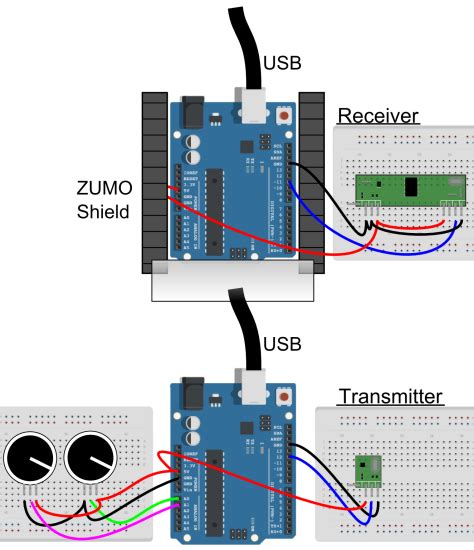 Arduino Rf Link Transmitter Receiver 434mhz Zumo Shield The Brick In The Sky