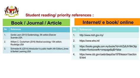 Intro Epidemiology Pdf