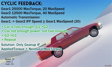 Expose Hingeconstraint Readonly Property Motorappliedtorque Engine