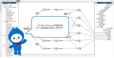 Motionboardのログをconnectでdrsumに取り込んでみる Wingarc Tech Blog