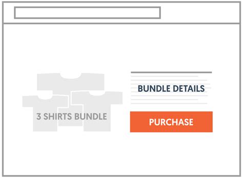 Google Shopping Campaign For Product Bundles Blimpp