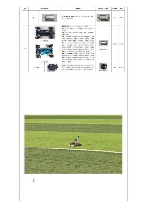 十九届智能车竞赛 信标越野组方案分享pdf资源 Csdn下载 十九届智能车竞赛 信标越野组方案分享pdf资源 Csdn下载