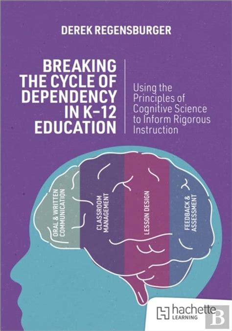 Breaking The Cycle Of Dependency In K 12 Education Using Cognitive Science To Guide Instruction
