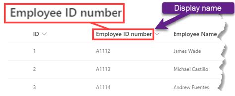 how to find the internal name of a sharepoint column ellis karim s blog