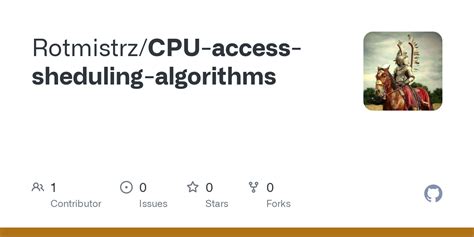 Github Rotmistrzcpu Access Sheduling Algorithms