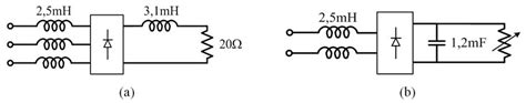 Non Linear Loads Considered A Balanced Non Linear Load And B
