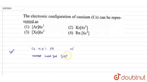 Cesium Electron Configuration