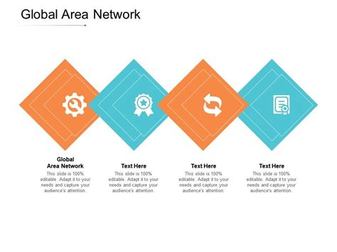 Global Area Network Ppt Powerpoint Presentation Slides Graphics Example Cpb Presentation