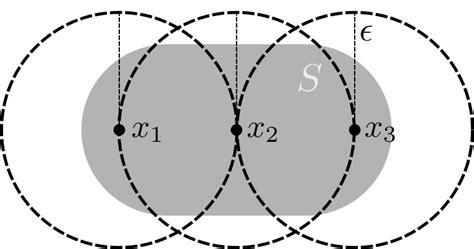 simulating a parallel queueing system with simpy by aaron janeiro