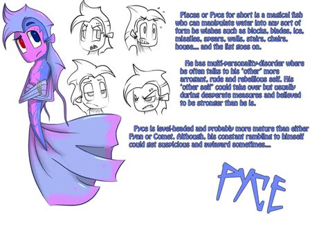 Pyce Profile By Melonics On Deviantart