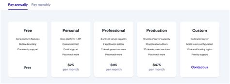 Bubble Io Build Web Apps Without Code Entirely Visually