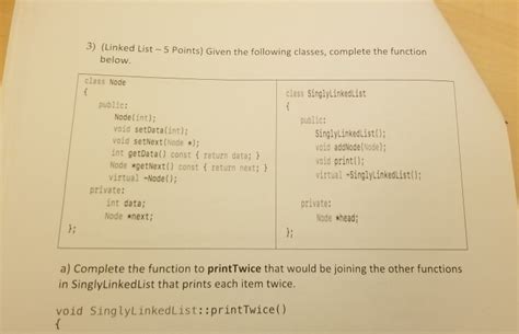 Solved Linked List Points Given The Following Chegg