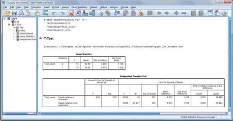 Comparing Means Between Two Groups Performing Two Sample T Test Using