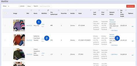 Use Waitlists To Determine Product Reorders CommentSold