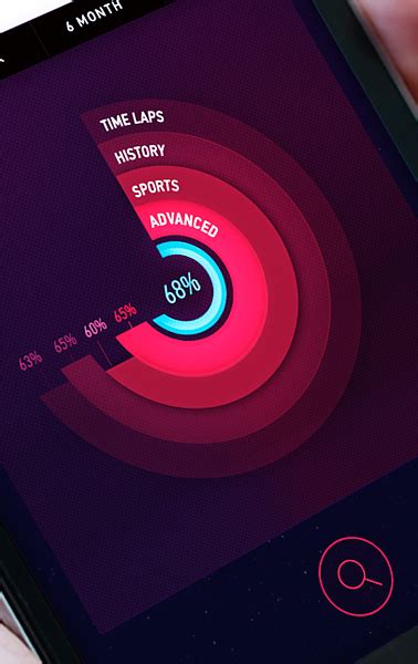 GitHub Devlight ArcProgressStackView Present Your Progress Bars In Arc Mode With Information