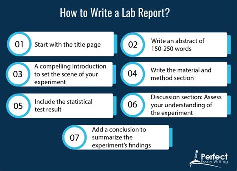 How To Write A Lab Report 7 Easy Steps And Example