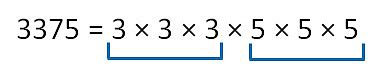 Finding Cube Root By Prime Factorisation Method With Examples