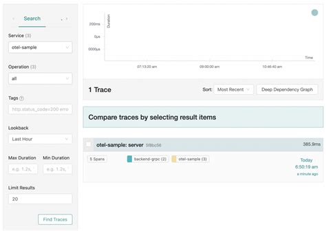 Opentelemetryでのsampling Carpe Diem