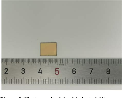 Figure 1 From Design And Optimization Of An S Band Mems Bandpass Filter Based On Aggressive