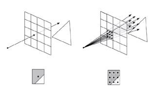 Raytracing Confusion About Different Sampling Strategies In Monte Carlo Path Tracing