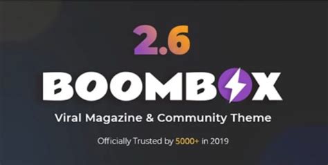 Tutorial Install Theme Boombox Tutorial Wordpress