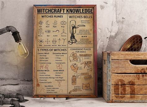 Witchcraft Knowledge Poster Witches Rune Poster Knowledge Poster