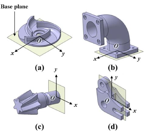 Examples Of The Base Plane Download Scientific Diagram
