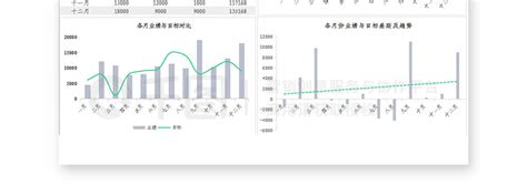 市场分析excel模板 市场分析表excel模板 模板免费下载 Xlsx格式 编号35874019 千图网