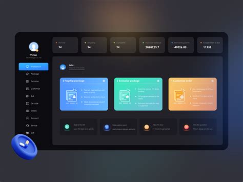 Investigate The Dark Theme Of The Dashboard By Piket On Dribbble