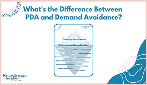 The Difference Between Pda And Demand Avoidance Ndi
