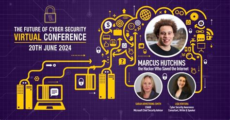 Alan M Rubins On Linkedin Rsa Rsac Rsac2024 Rsa24 Rsa2024