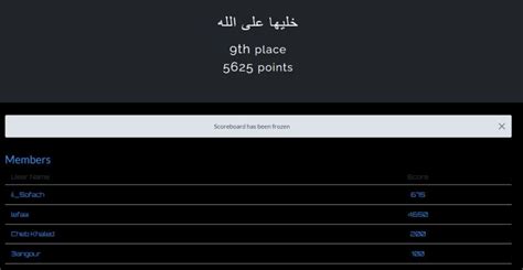 Iyed Mejri On Linkedin Had A Good Time Laughing And Playing With You Friends Gg