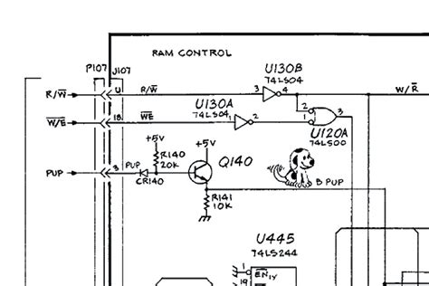 Schematic Cartoons