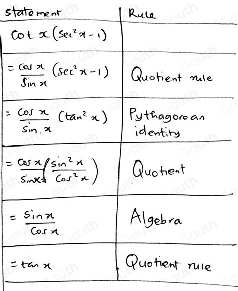 Solved Trigonometric Identities And Equations Verifying A