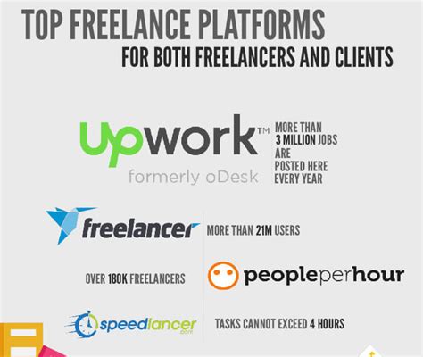 The Definitive Guide On How To Bootstrap Your Startup