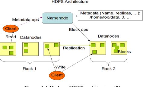 Figure 1 From A Real Time Gpu Based Coupled Fluid Structure Simulation