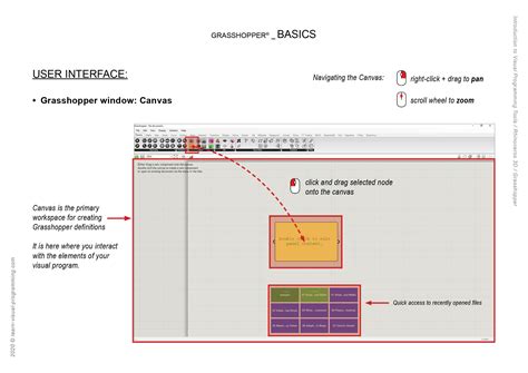 Grasshopper Interface Learn Visual Programming